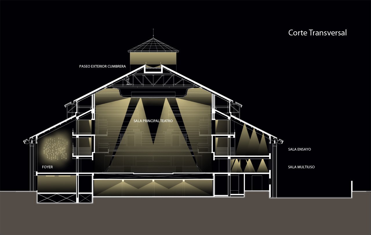 Galería de Proyecto Iluminación: Teatro del Lago / LLD - Limarí ...