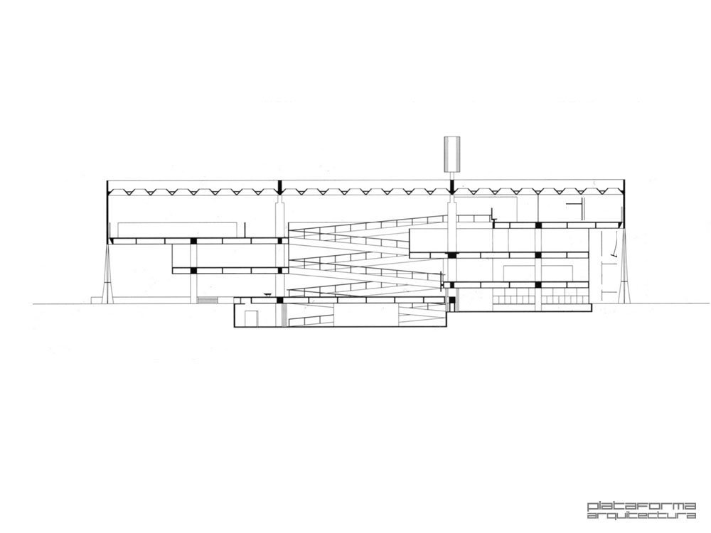 Galería de Clásicos de Arquitectura: Facultad de Arquitectura y ...