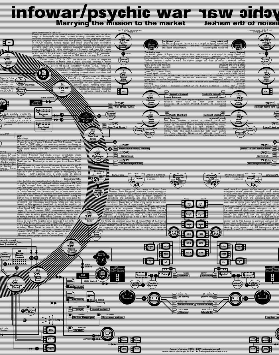 Galería de Architecture of Fear - Architecture of War (Arquitectura del ...