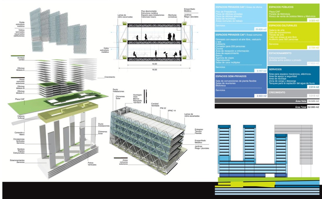 Galería de Resultados Concurso Nueva Sede CAF - 4