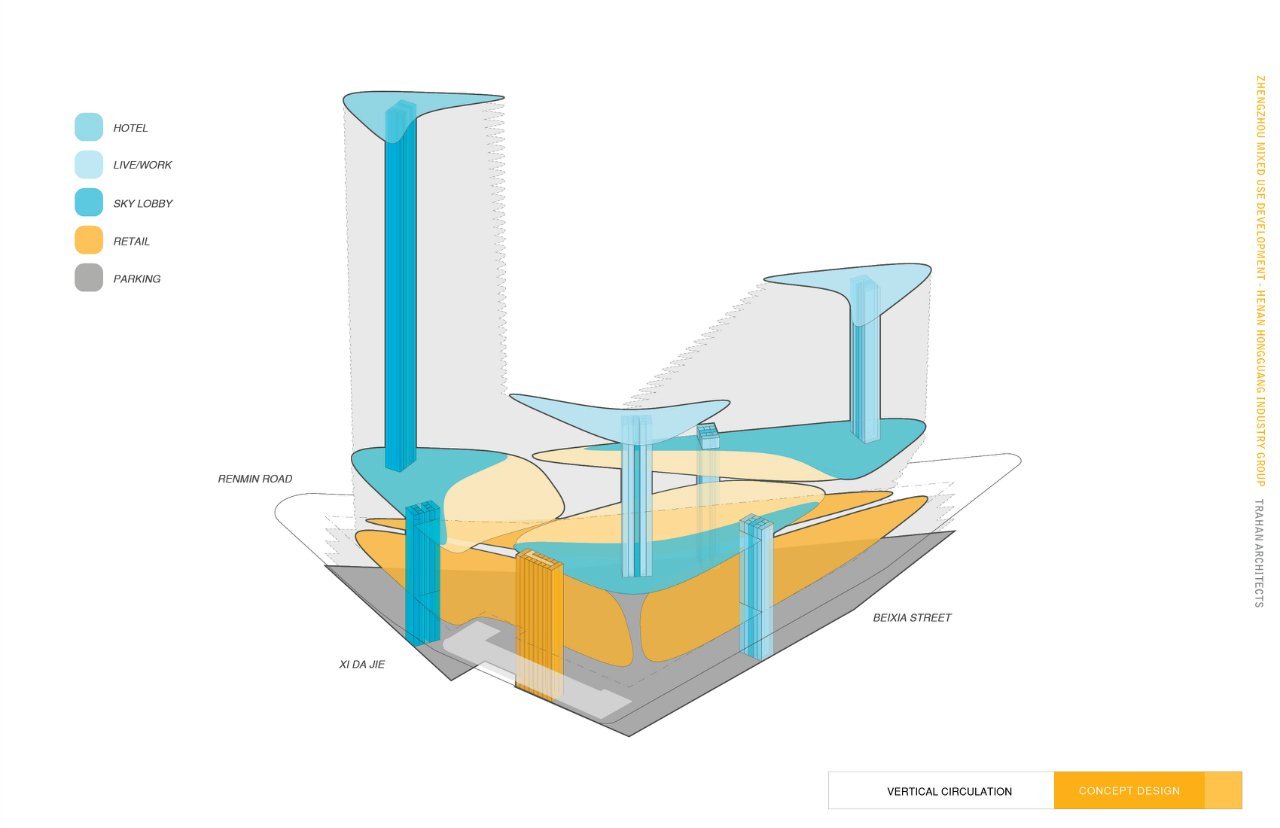 Gallery of Zhengzhou Mixed Use Development / Trahan Architects - 27