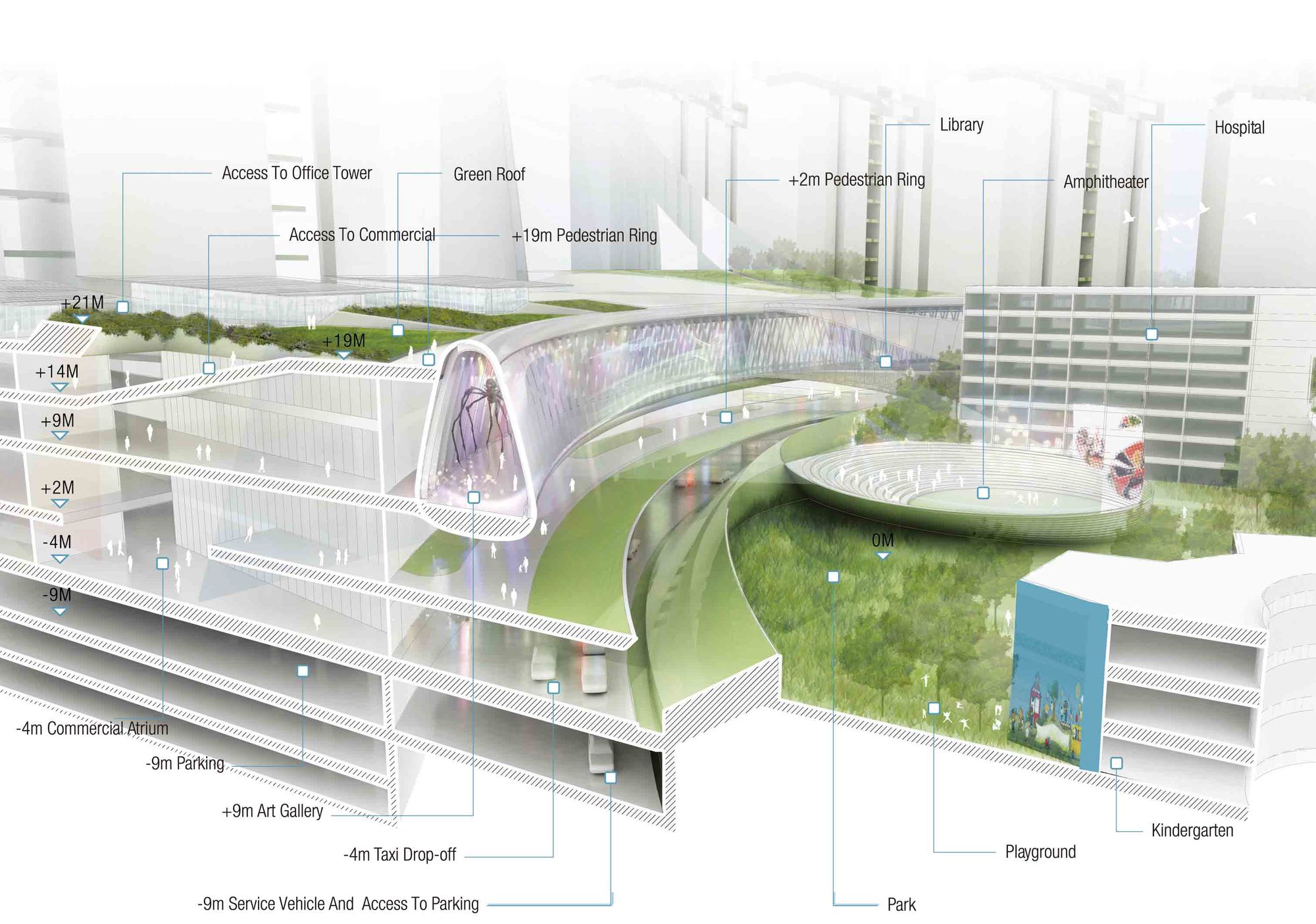 Gallery of Hanking Nanyou Newtown Urban Planning Design Proposal ...
