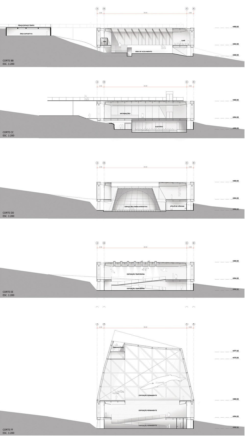 Gallery of Exploratory Science Museum of Unicamp winners announced - 24