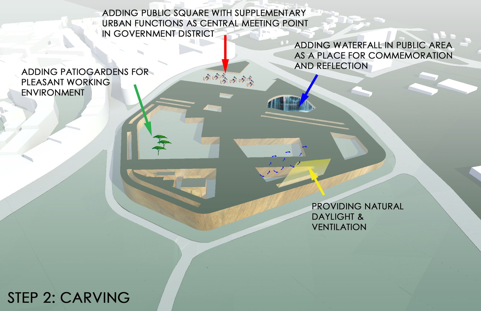 Gallery of New Ethiopian Parliament Building Complex Winning Proposal ...
