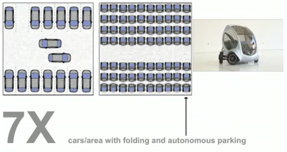 Gallery of TEDx: Brilliant designs to fit more people in every city ...