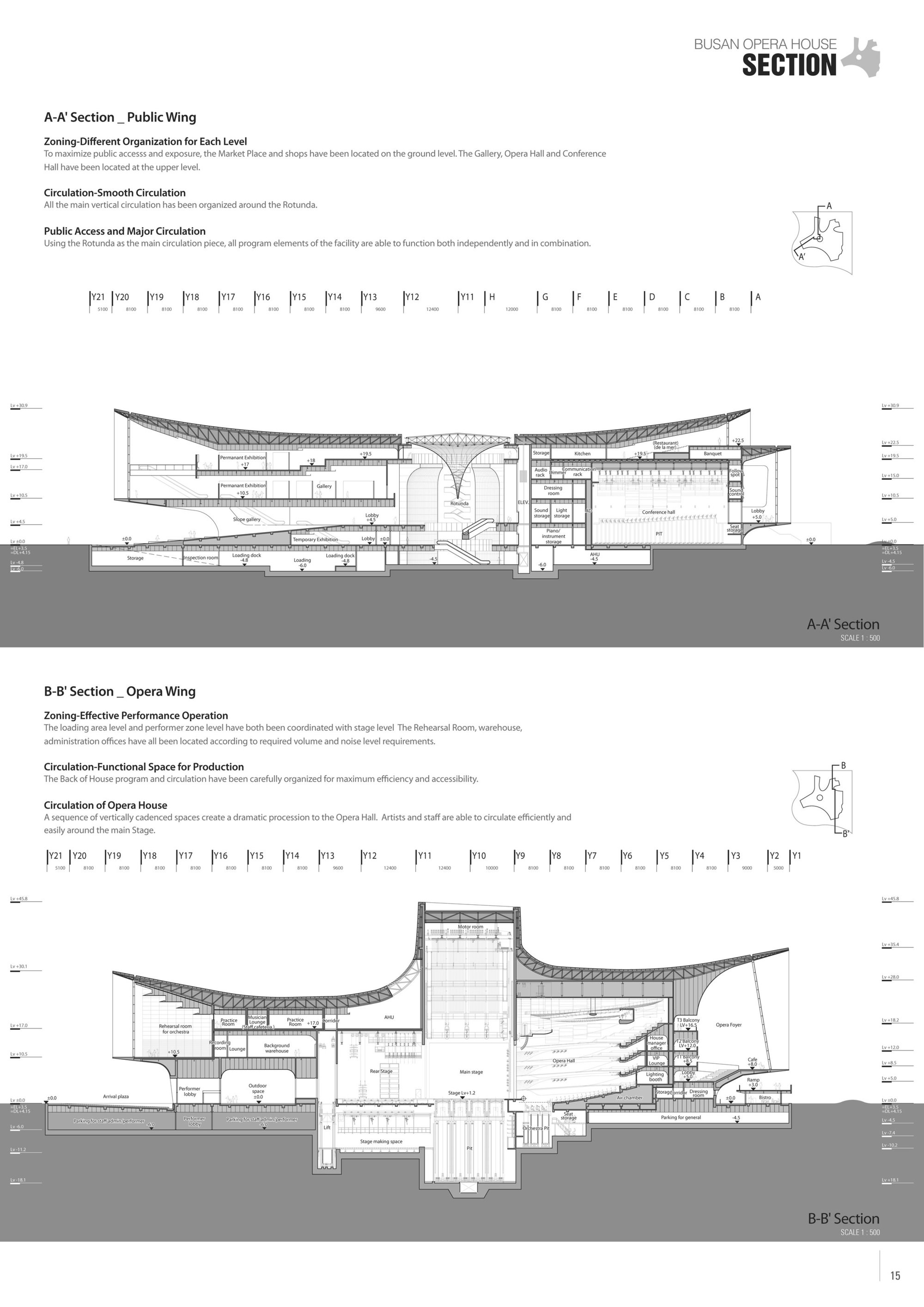 Gallery of Busan Opera House Second Prize Winning Proposal / designcamp ...