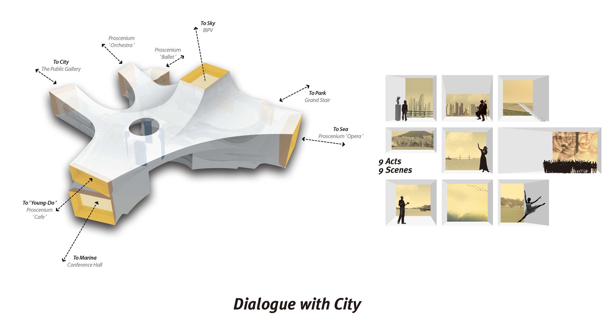 Gallery of Busan Opera House Second Prize Winning Proposal / designcamp ...