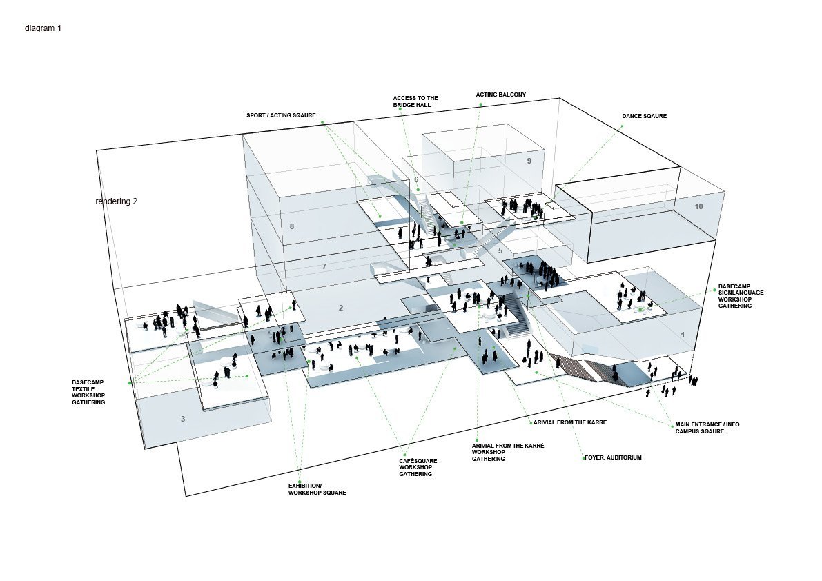 Gallery of Carlsberg, Plot 8 Winning Proposal / Various Architects - 7