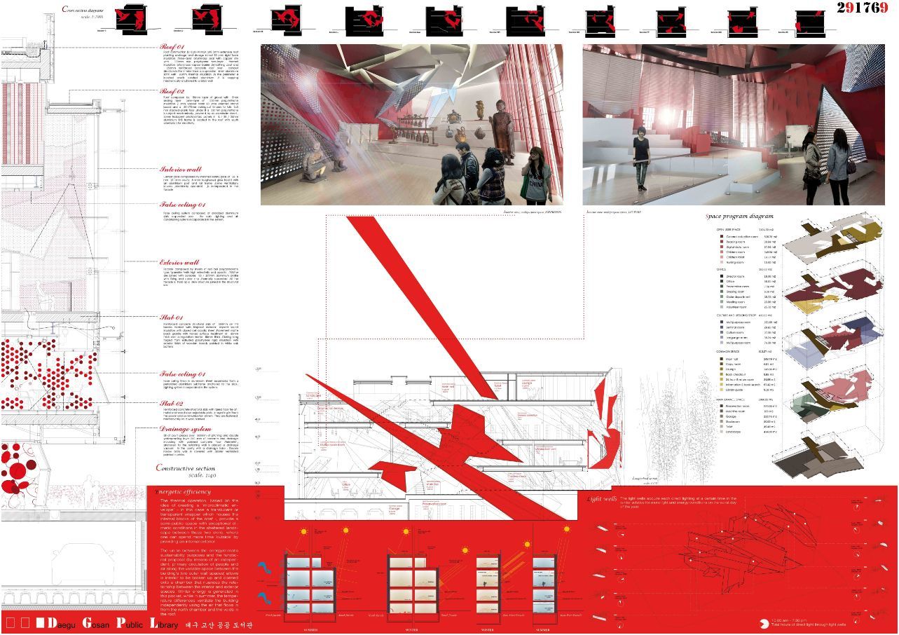 Gallery of Daegu Gosan Public Library Competition Entry / Eduardo Lopez - 1