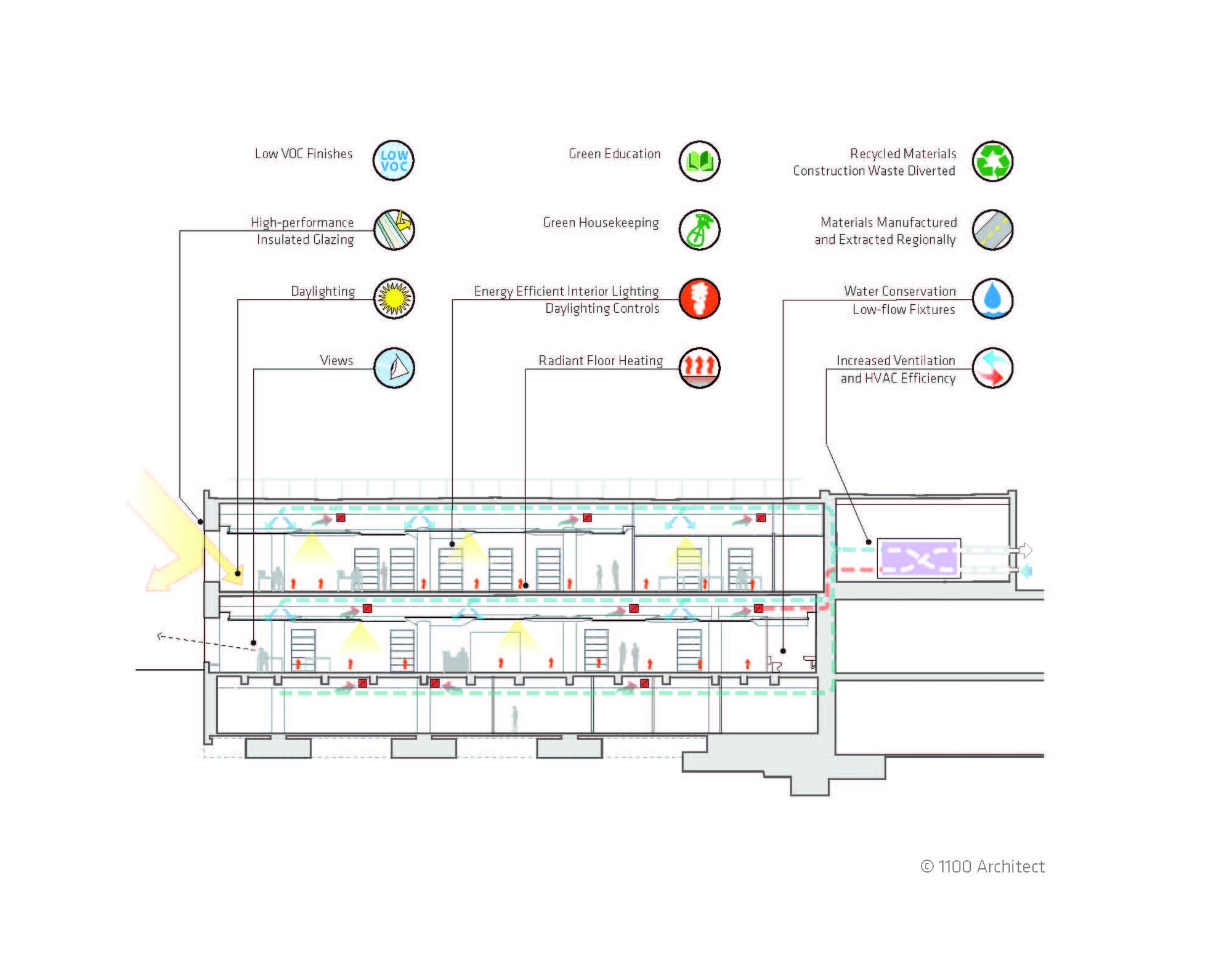 Galería de Biblioteca para niños / 1100 Architect - 14