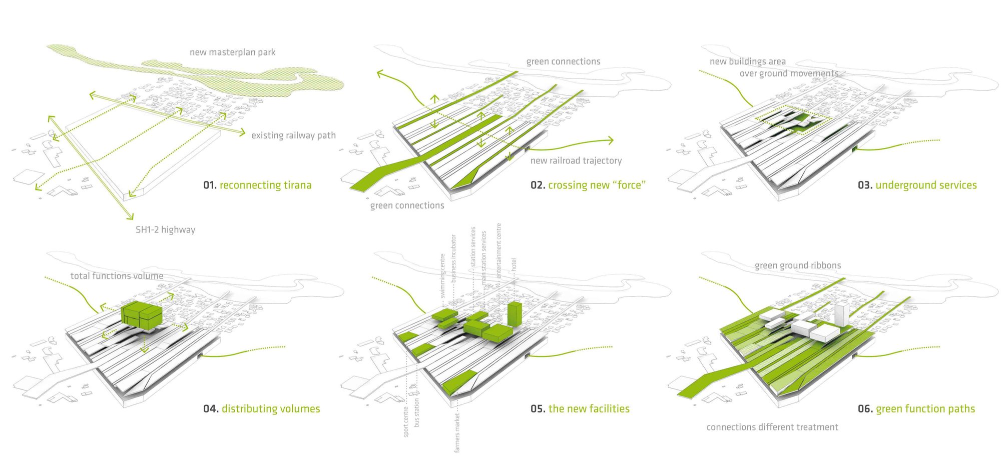 'Mobilicity: Tirana Multimodal Station' Proposal / Morfearch | ArchDaily