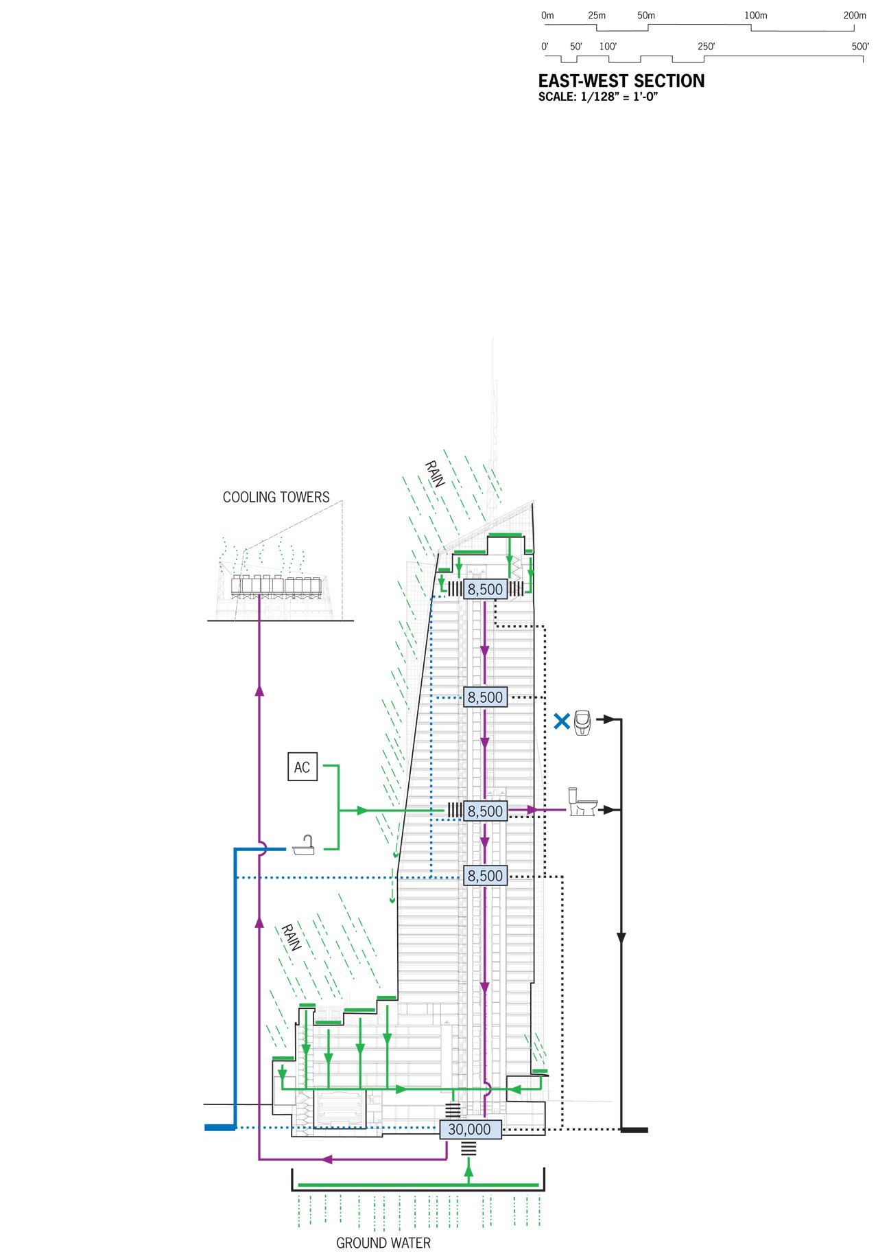Gallery of Bank of America Tower at One Bryant Park / Cook + Fox ...