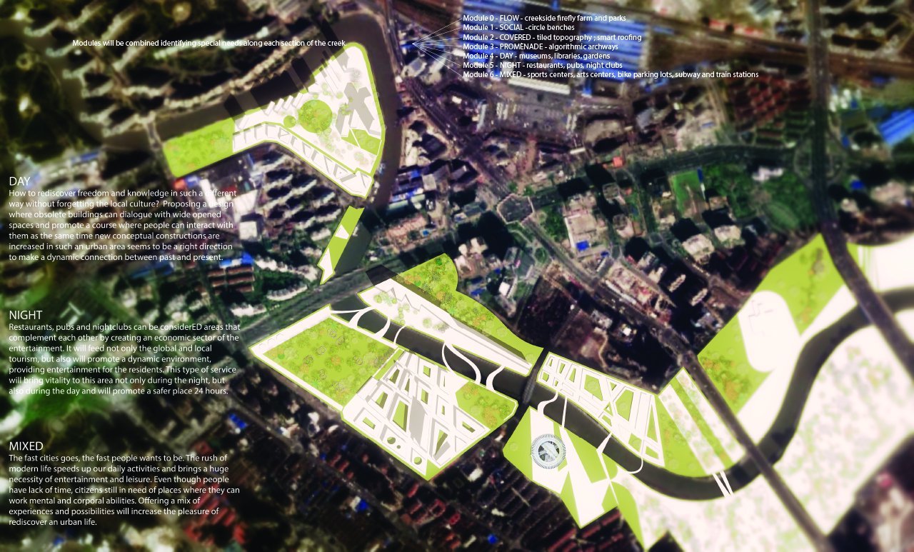 Gallery of Re-Thinking Shanghai Proposal / Vinícius Philot, Fabiano ...