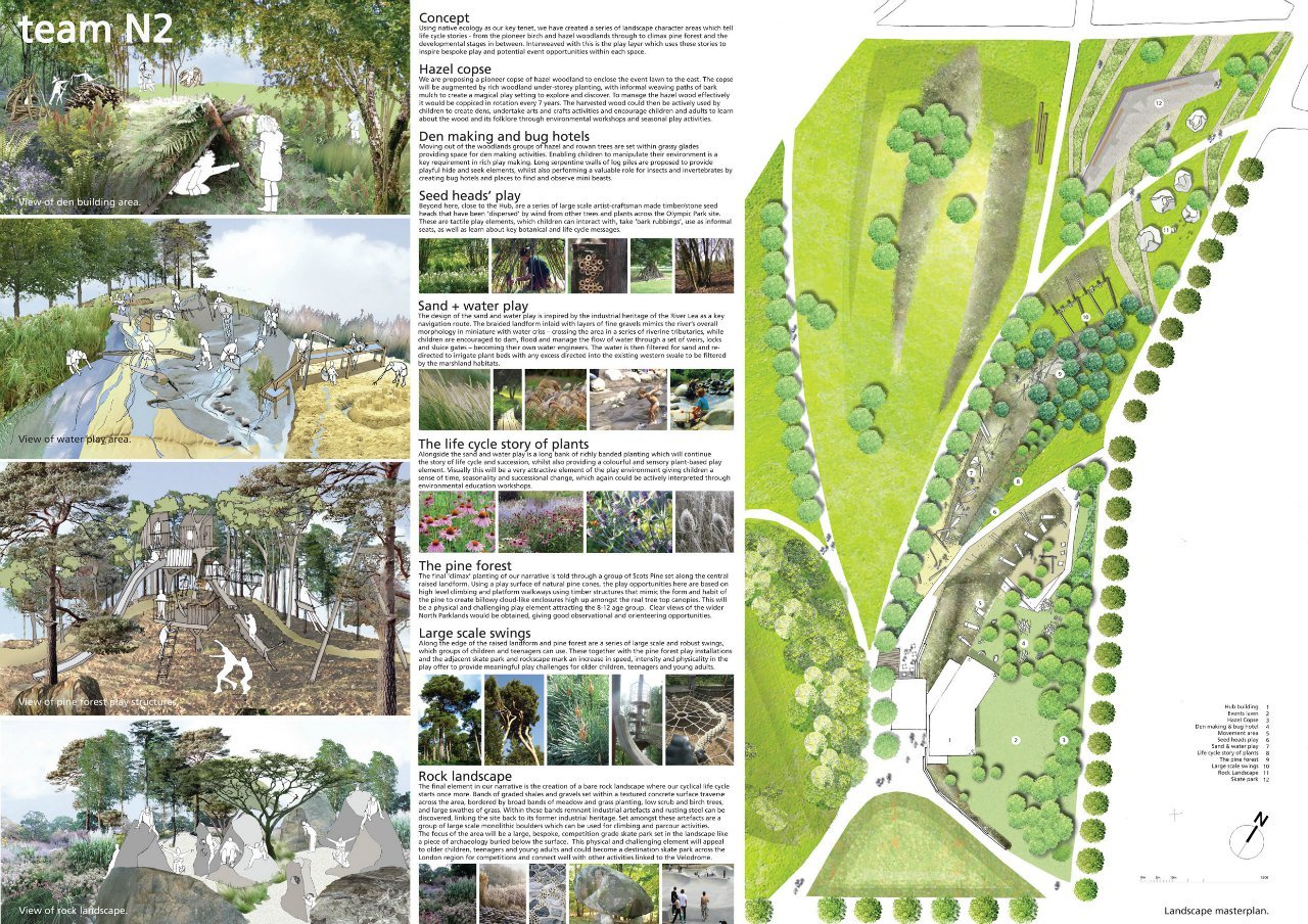 Gallery of Design Teams Announced to create New Public Spaces for ...