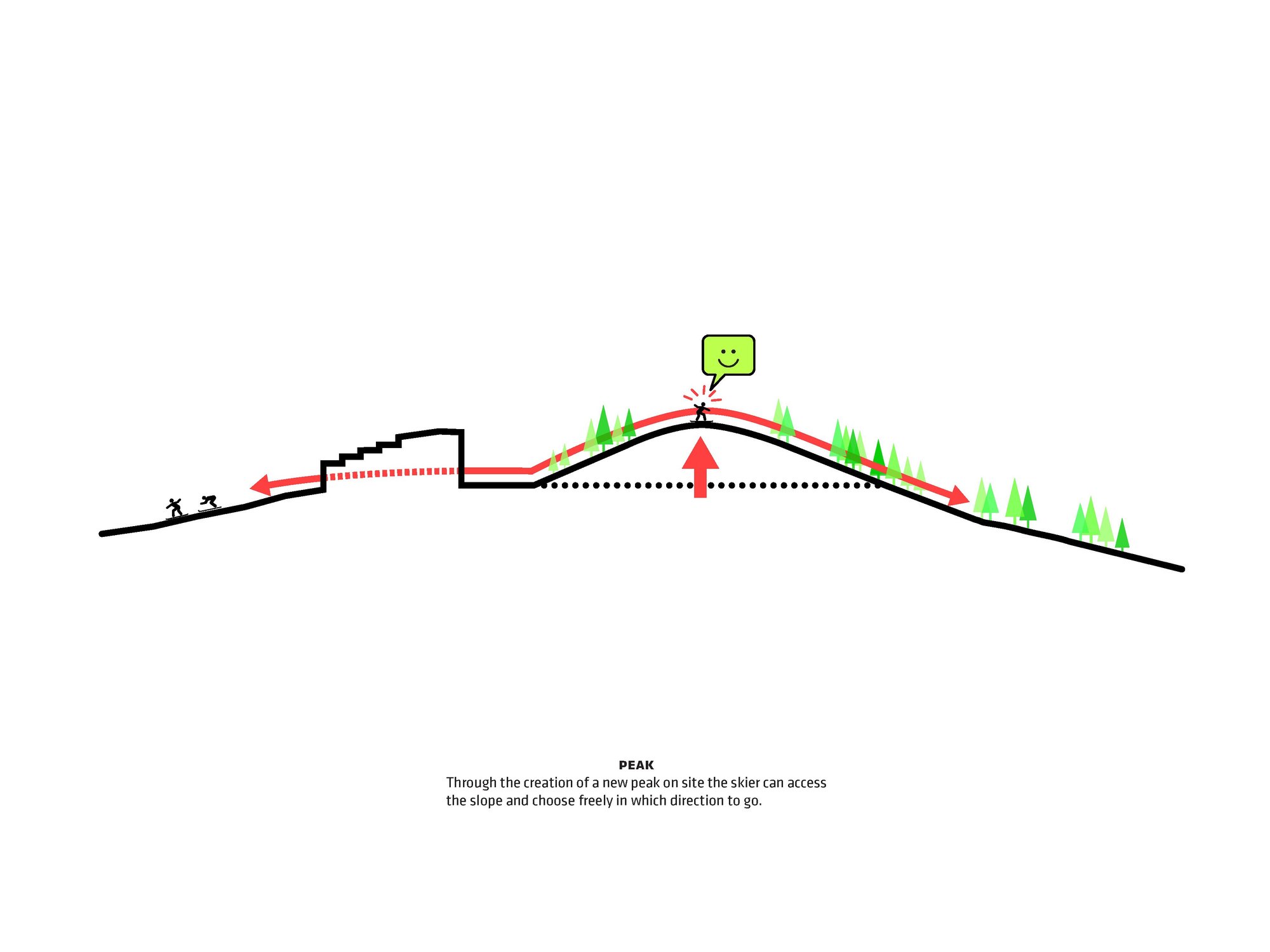 Gallery of BIG unveils a Ski Resort in Lapland - 26