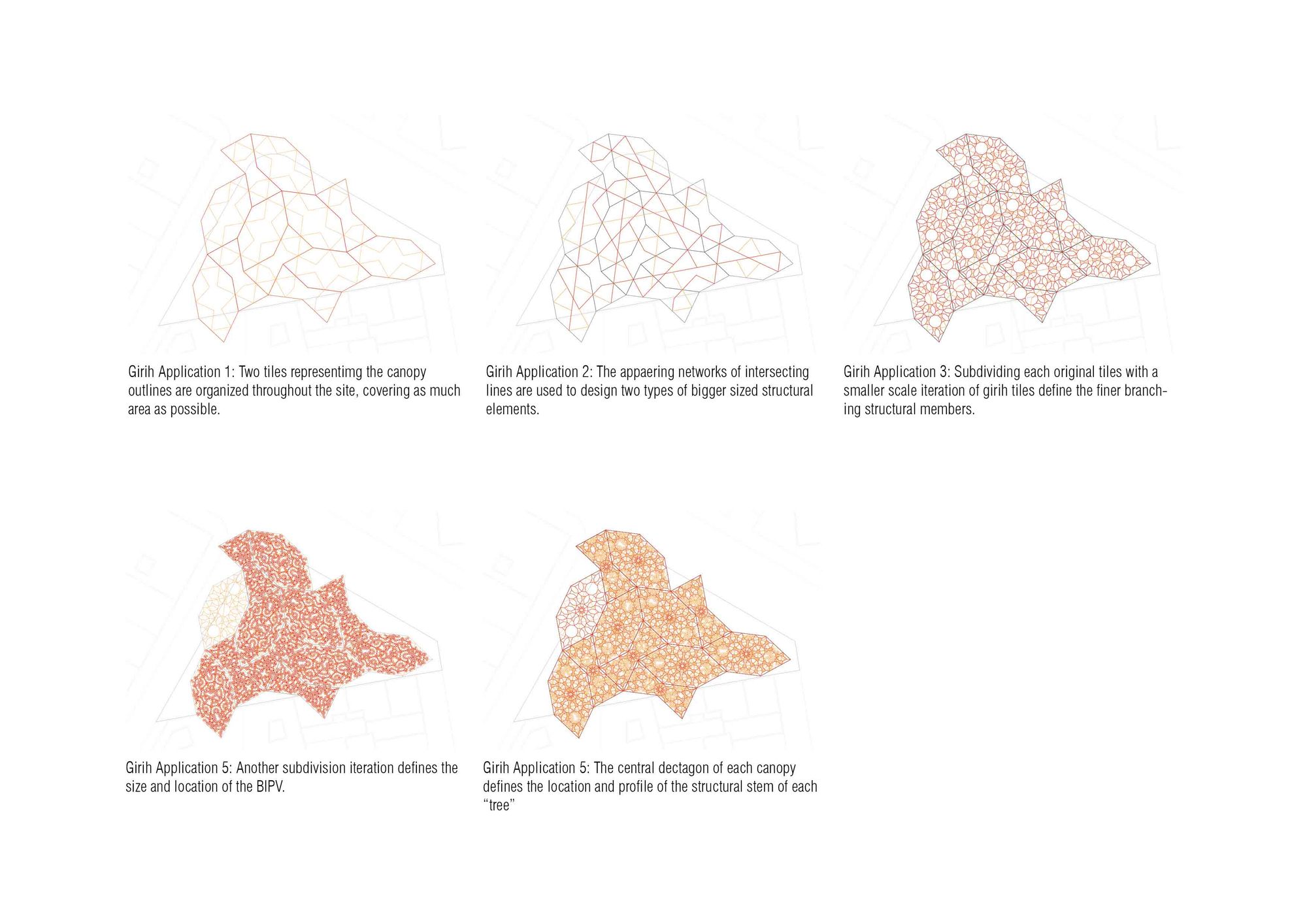 Gallery of Sustainable Market Square Competition Entry / Nikolova/Aarsø ...
