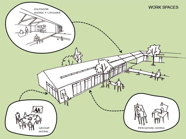 Artist Residence Competition Entry / Talmon Biran Architecture Studio ...