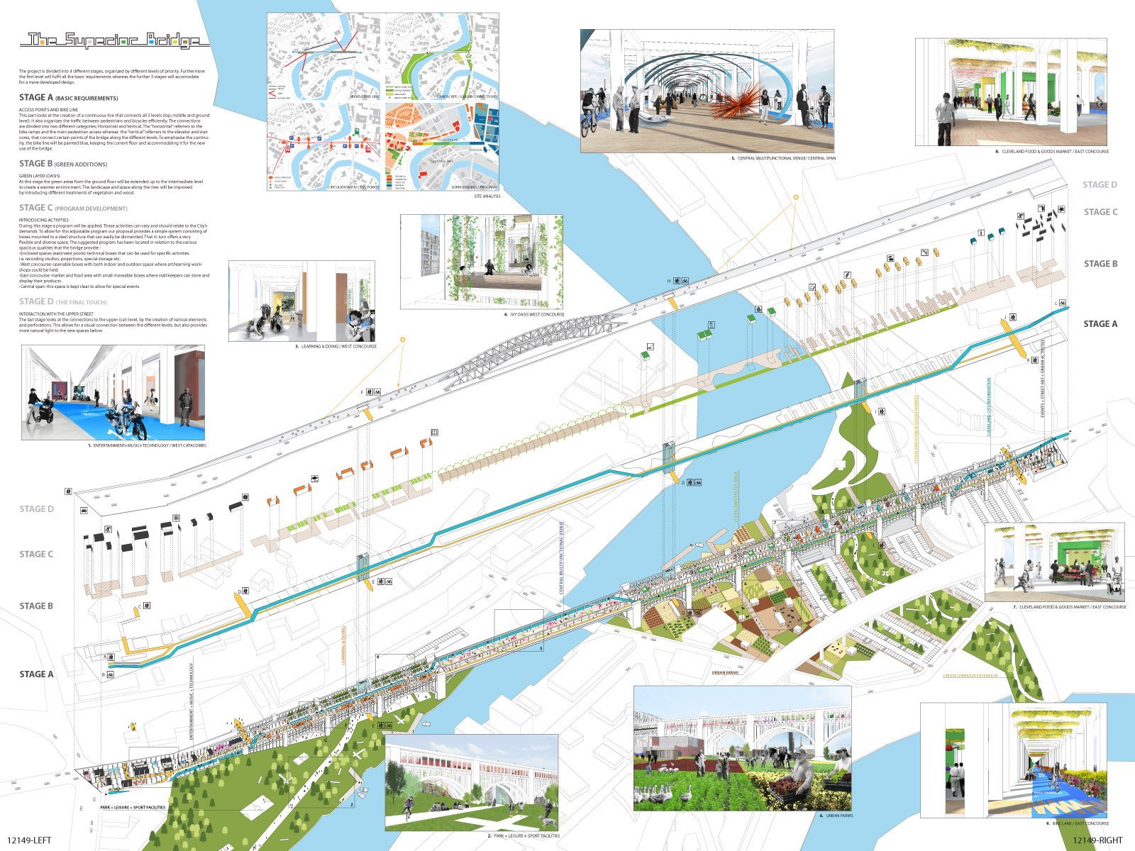 Gallery of Transforming the Bridge Competition Winners - 6