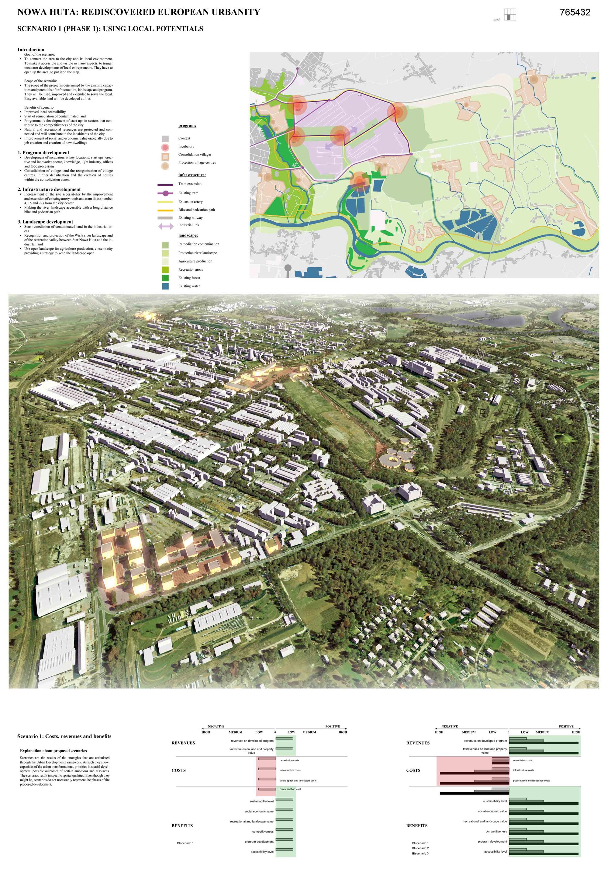 Nowa Huta of the Future Proposal / Basic City A+U | ArchDaily