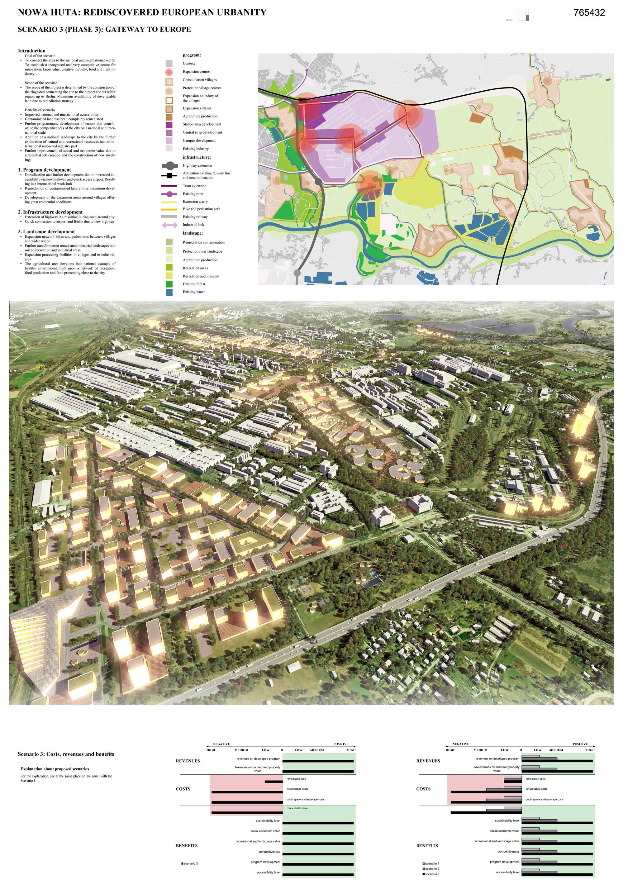 Gallery of Nowa Huta of the Future Proposal / Basic City A+U - 2
