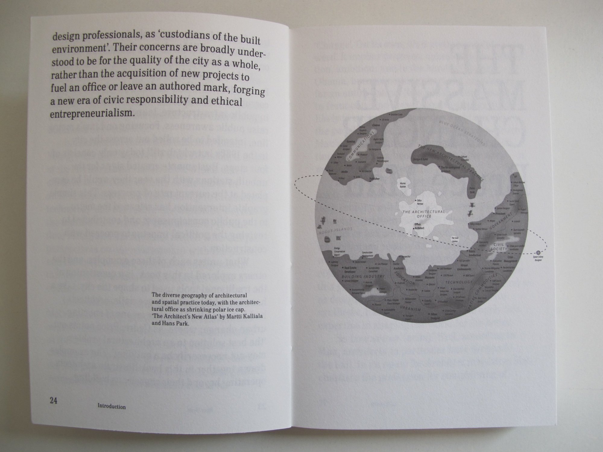 Gallery of Future Practice: Conversation from the Edge of Architecture ...