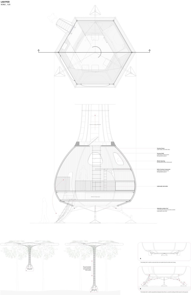 Gallery Of Architectural Associations Foster Partners Prize 2012