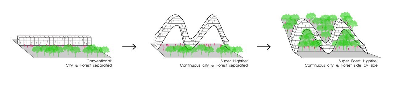 Gallery of Superbowl Project / Supermachine Studio - 11