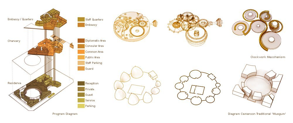 Gallery of Swiss Clockwork Embassy / Matteo Cainer Architects - 2