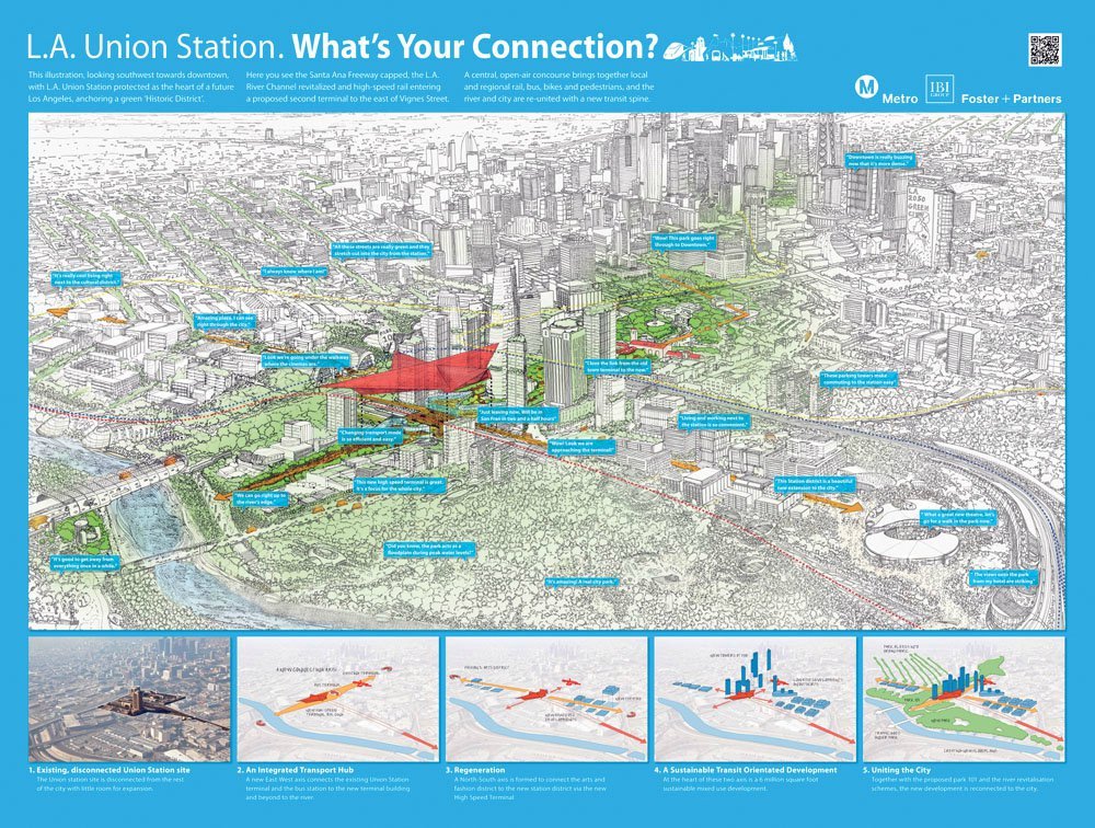 Gallery of Six Visions for the Los Angeles Union Station Master Plan - 5