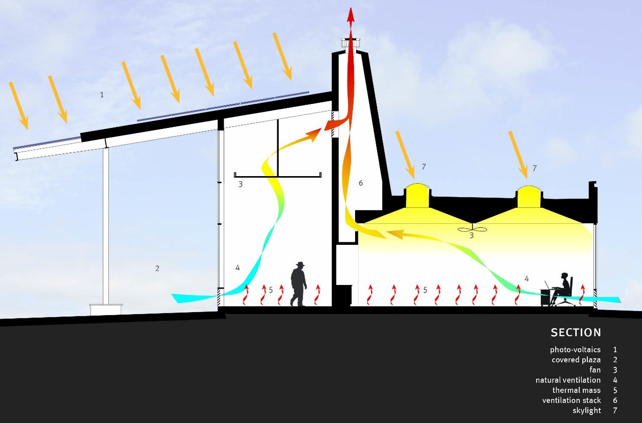 Gallery of AIA Selects the 2012 COTE Top Ten Green Projects - 81