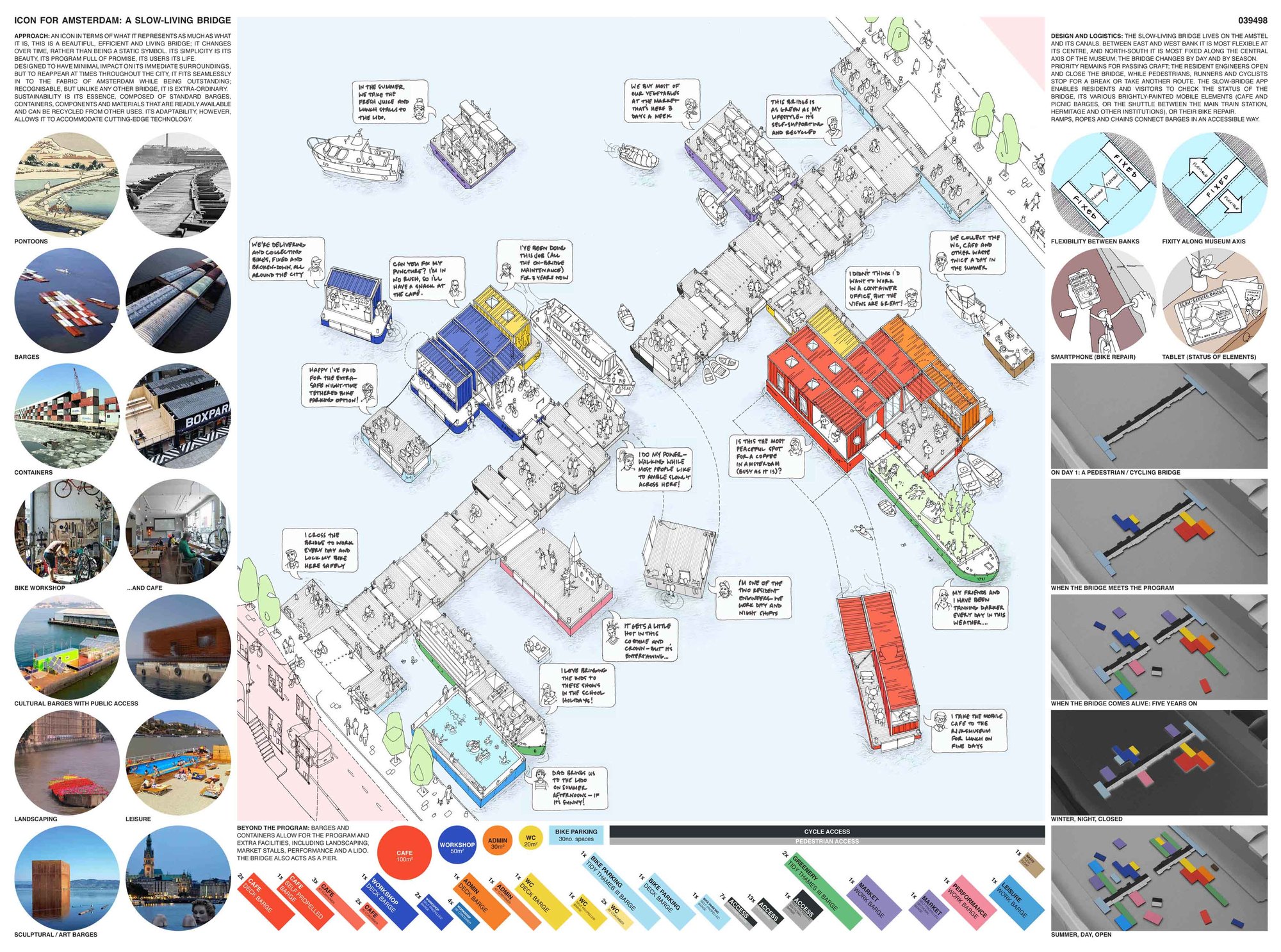 Amsterdam Iconic Pedestrian Bridge Competition Winners | ArchDaily