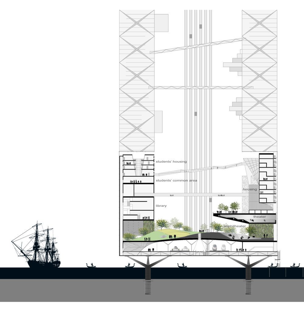 Gallery of LINK Solar Power Skyscraper / LED Architecture Studio - 2