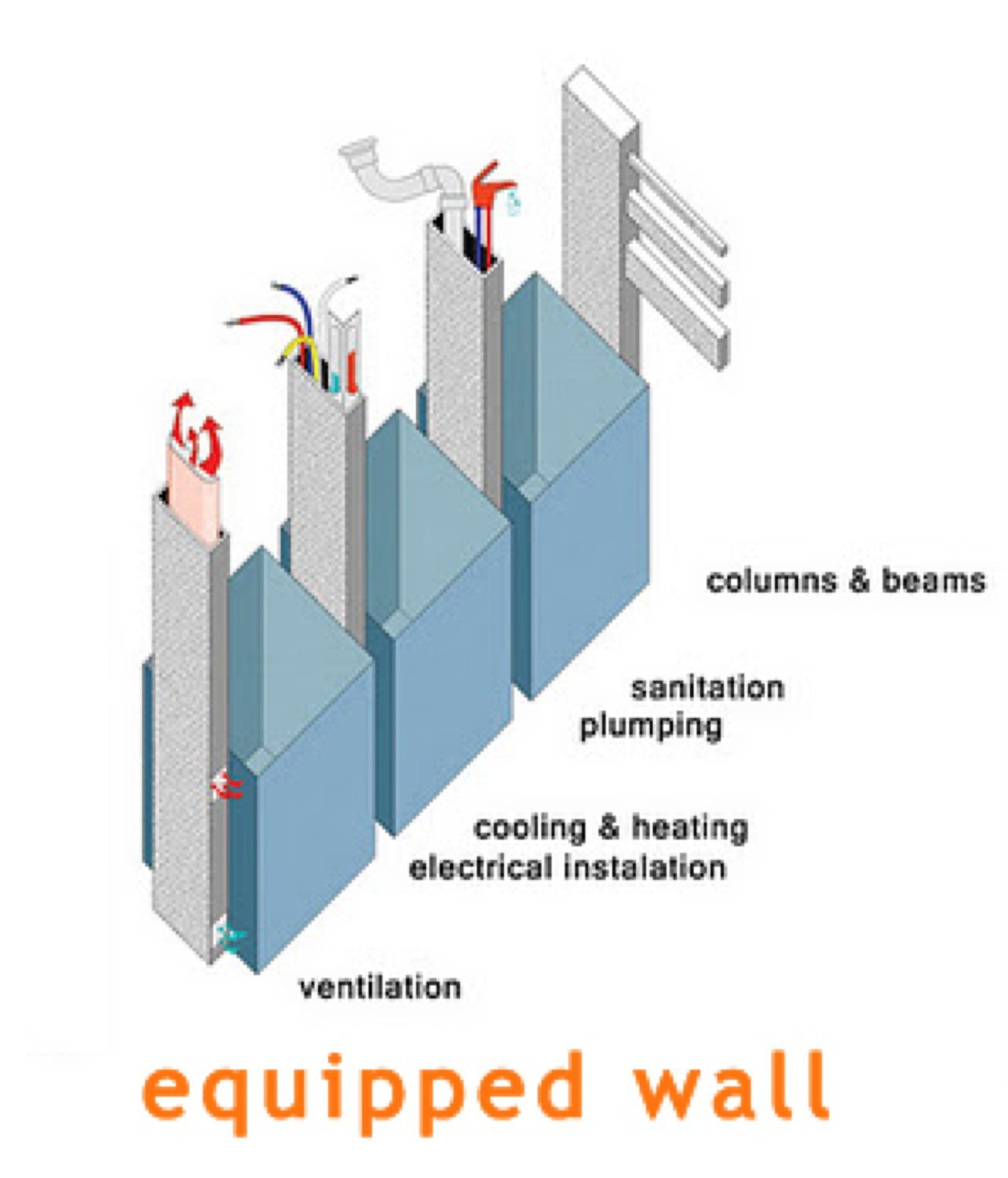 Gallery of WarmWall - 19