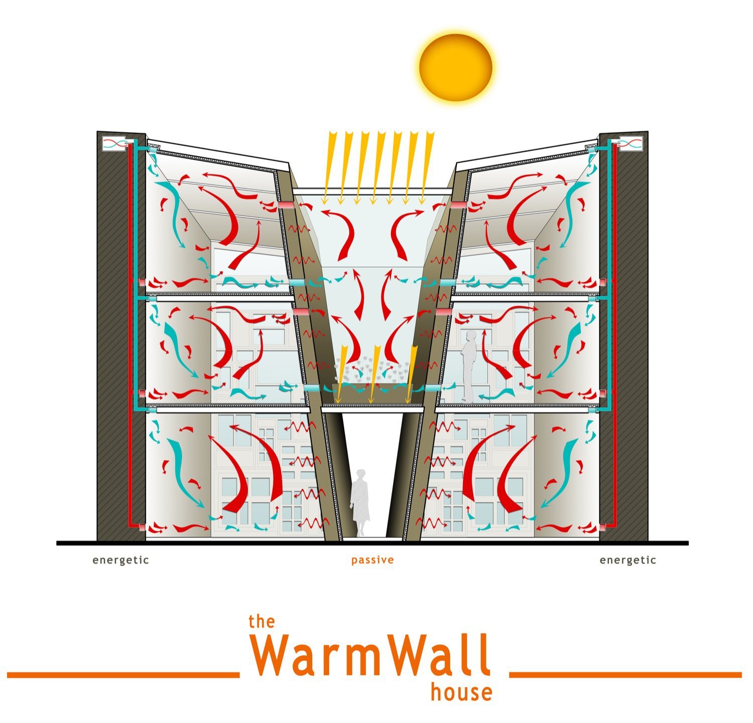 Gallery of WarmWall - 18
