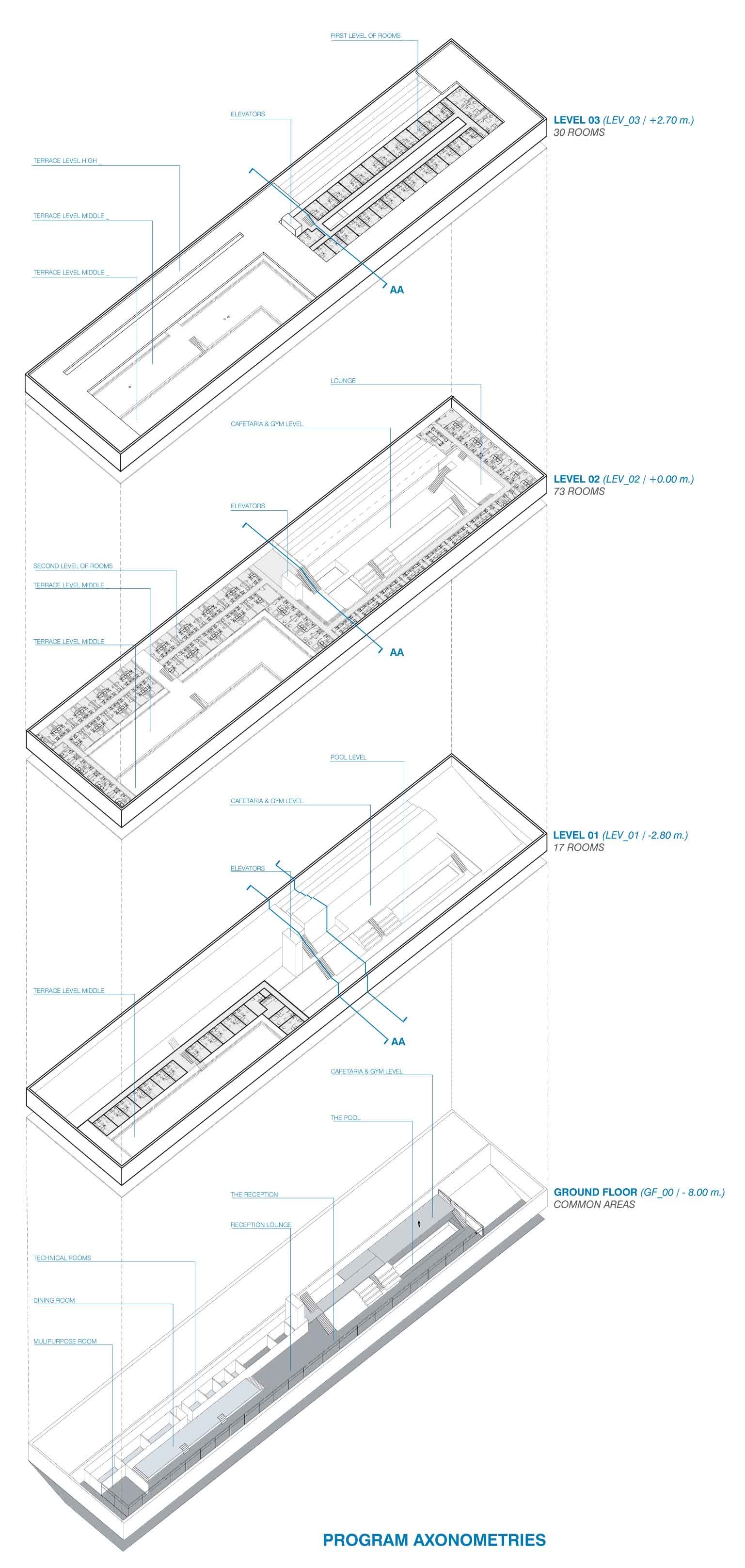 Gallery of Alma Hotel proposal / LAN Architecture - 13
