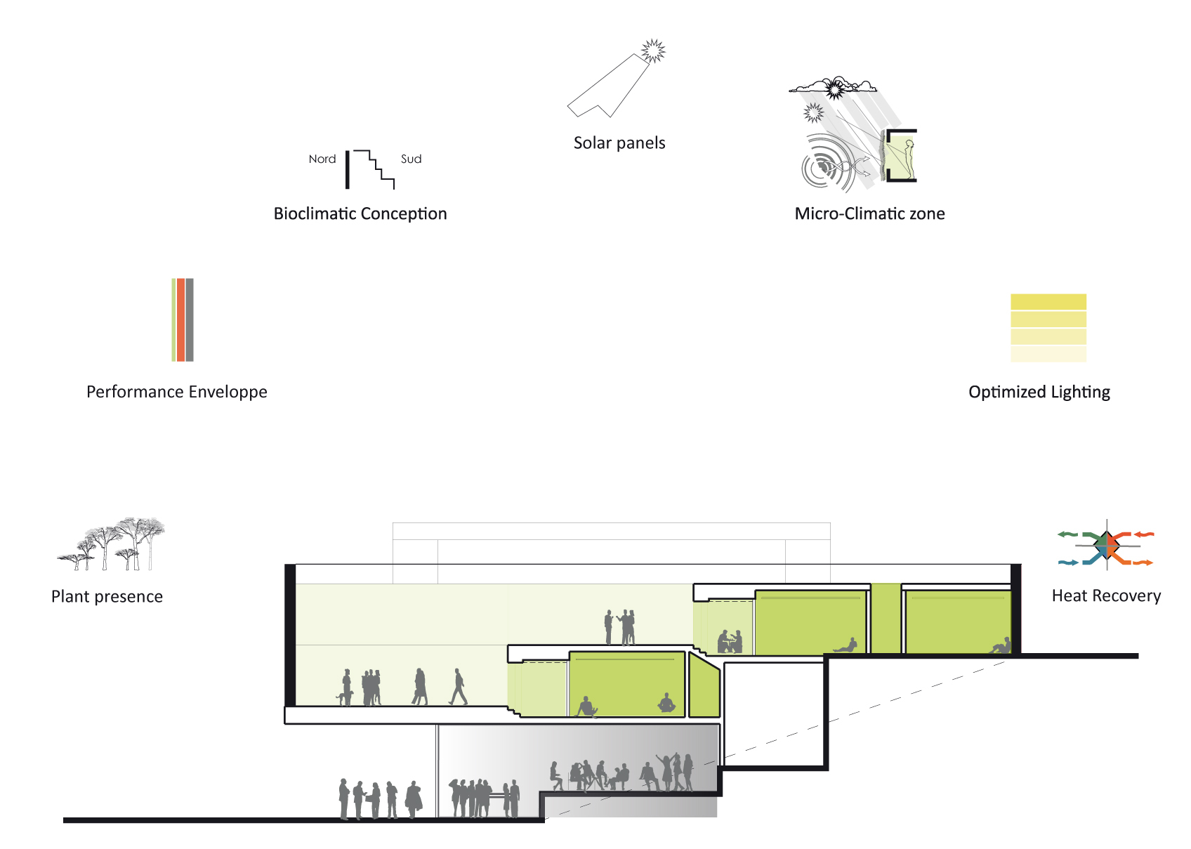 Gallery of Alma Hotel proposal / LAN Architecture - 12