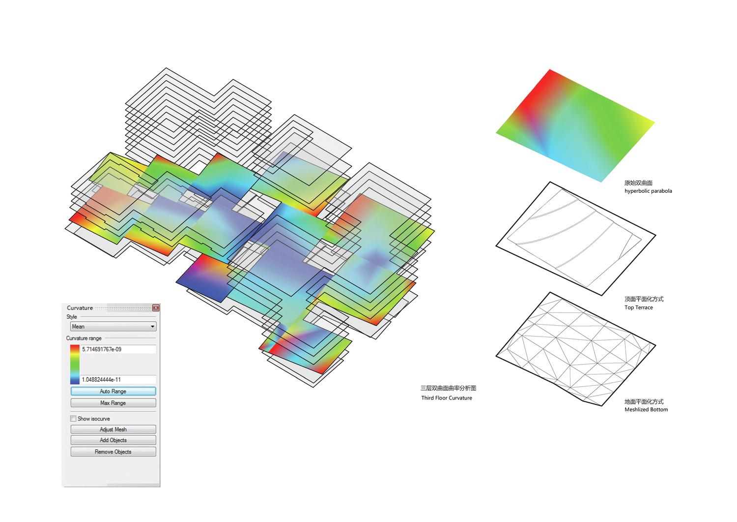 Gallery of CEIG Testing & Assessment Research Center / LYCS ...