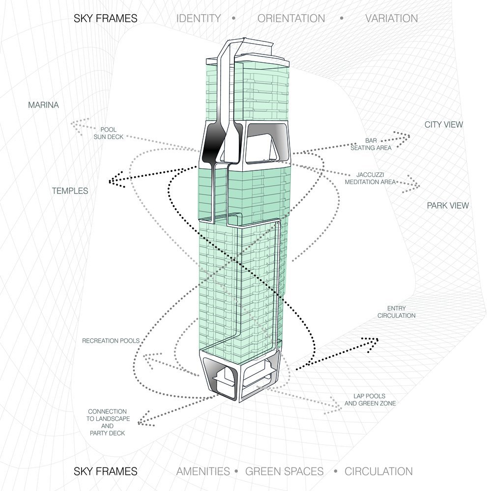 Scotts Tower / UNStudio | ArchDaily
