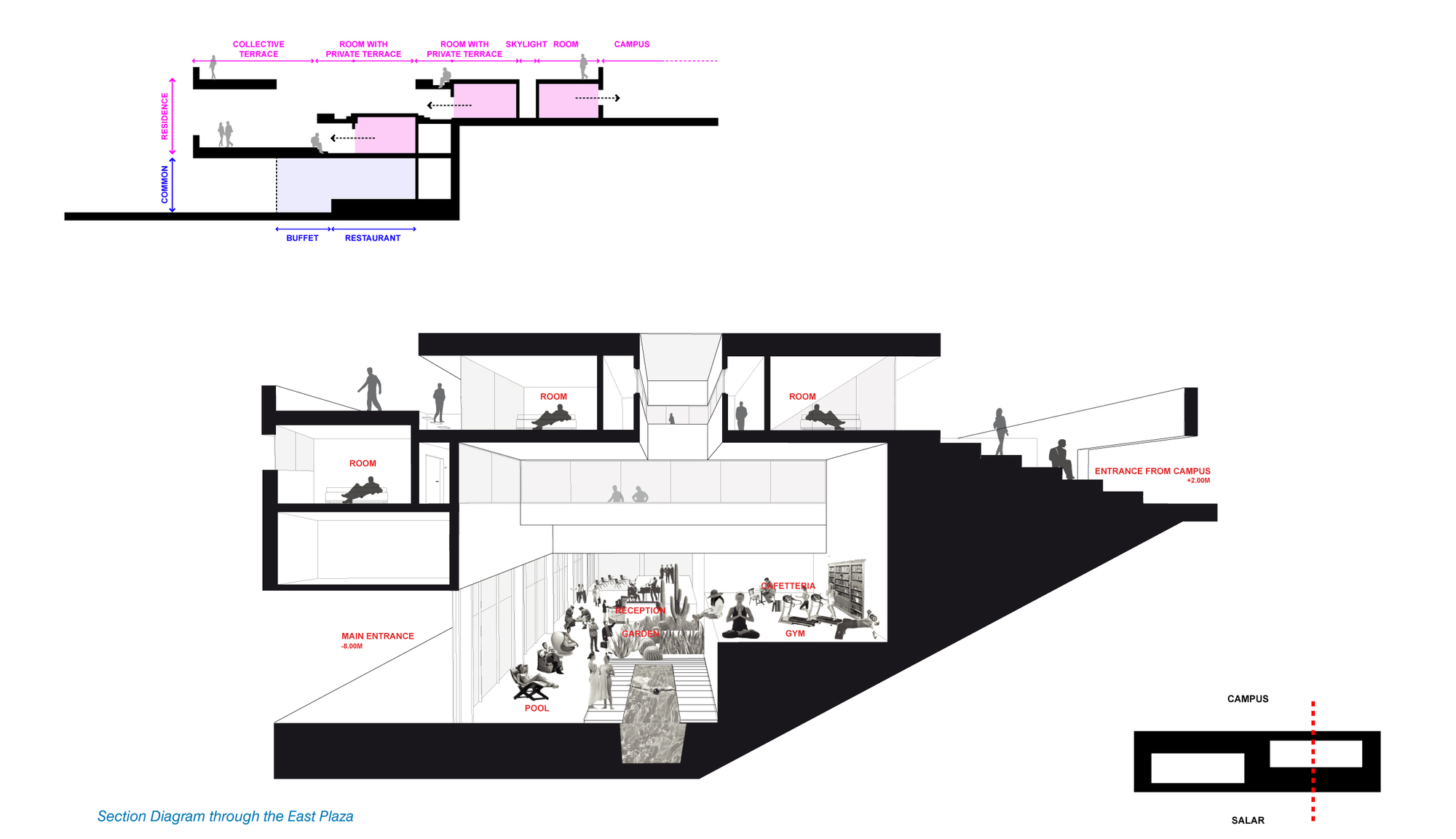Gallery of Alma Hotel proposal / LAN Architecture - 23