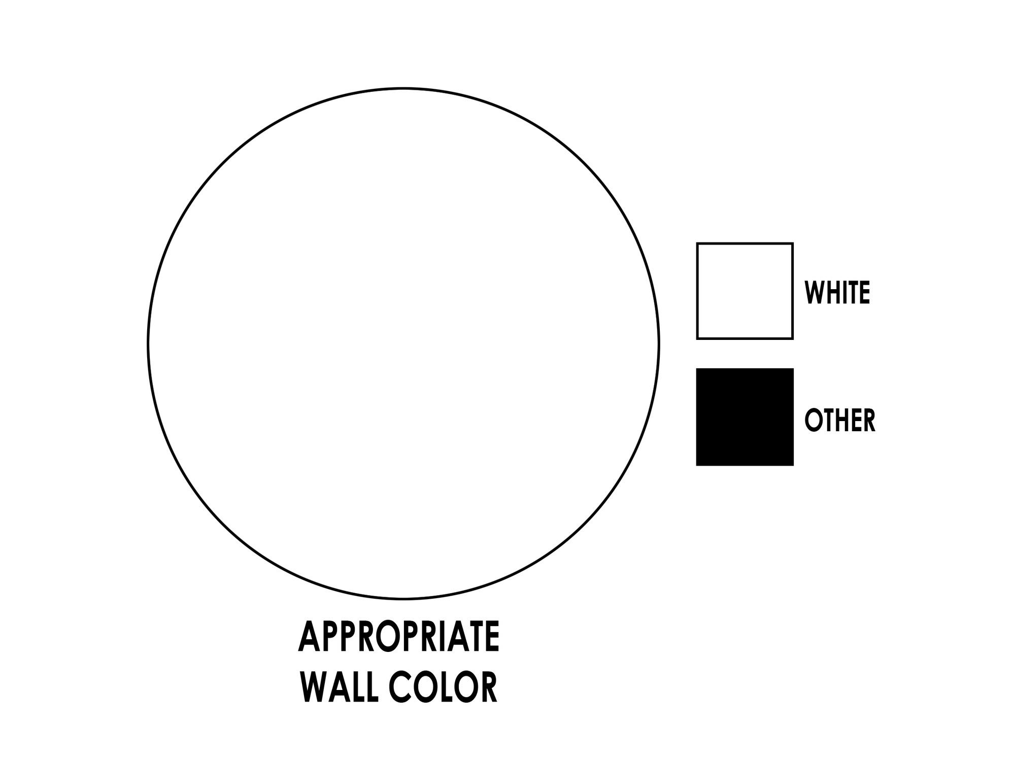 Gallery of Architecture in Charts - 5