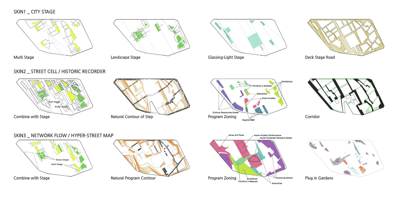 Gallery of Asian Culture Complex / UnSangDong Architects + Kim Woo Il - 7
