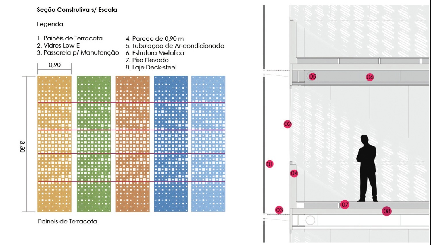 Gallery of Planned City of Palmas / Urban Recycle Architecture Studio - 4