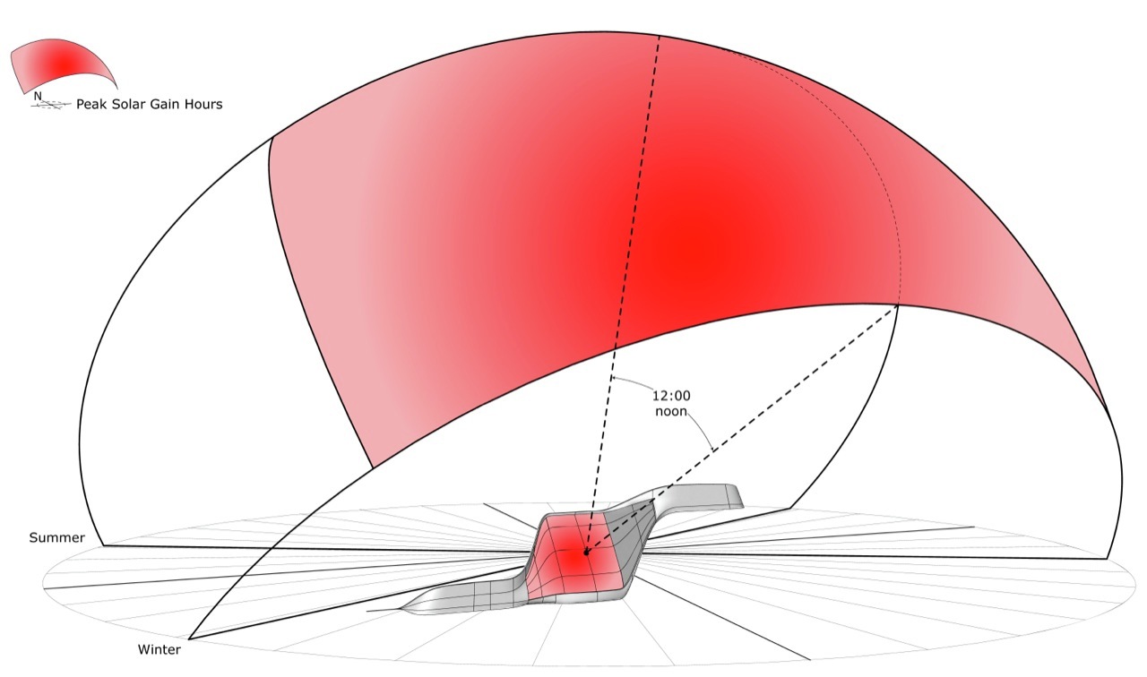Gallery of Target Tower / Belzberg Architects - 6