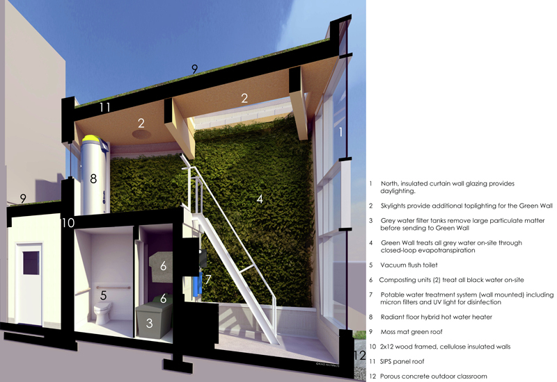 Gallery of Bertschi School Living Science Building / KMD Architects - 6