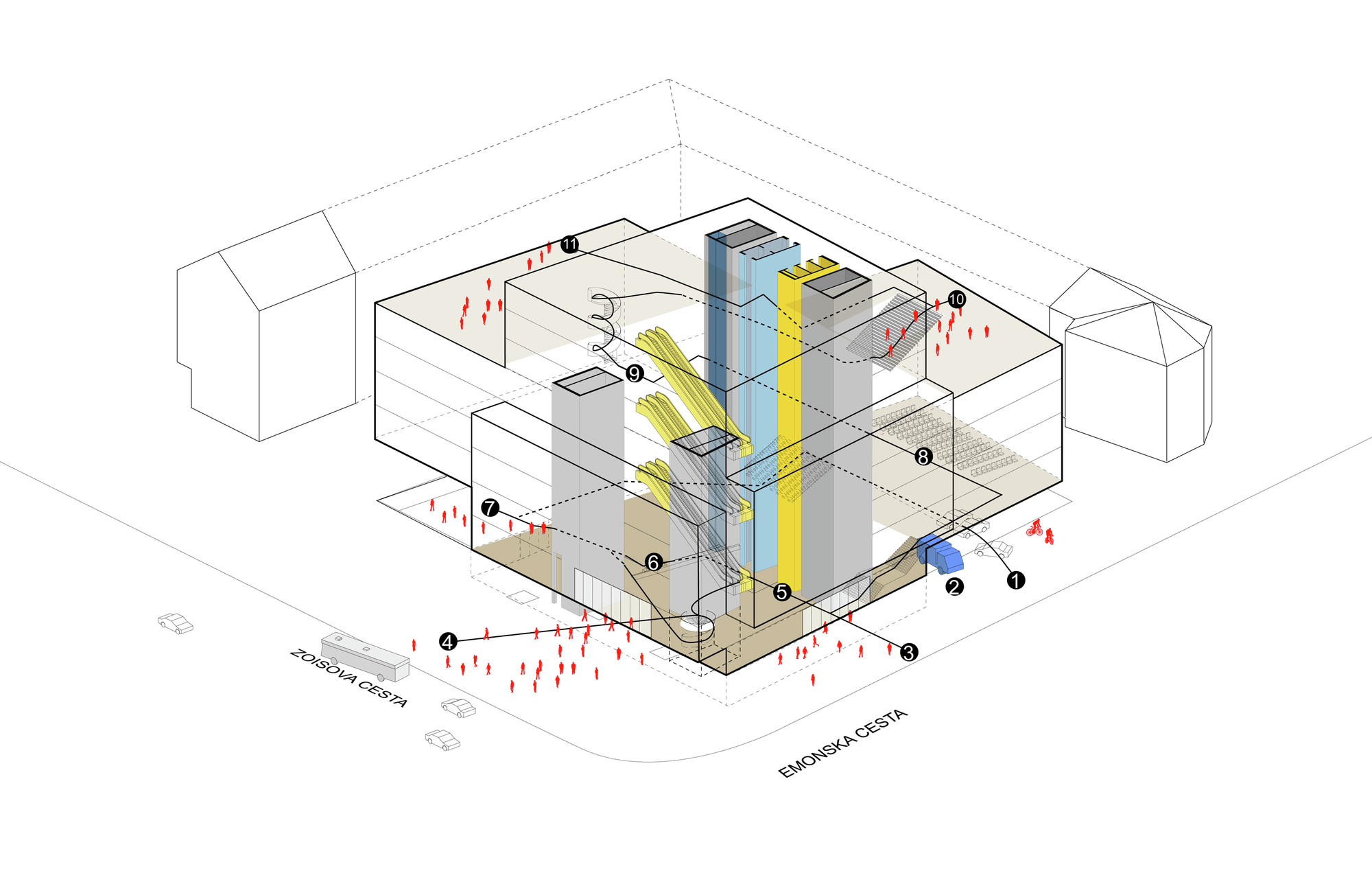 Gallery of NUK II National Library Proposal / BARCODE Architects - 3