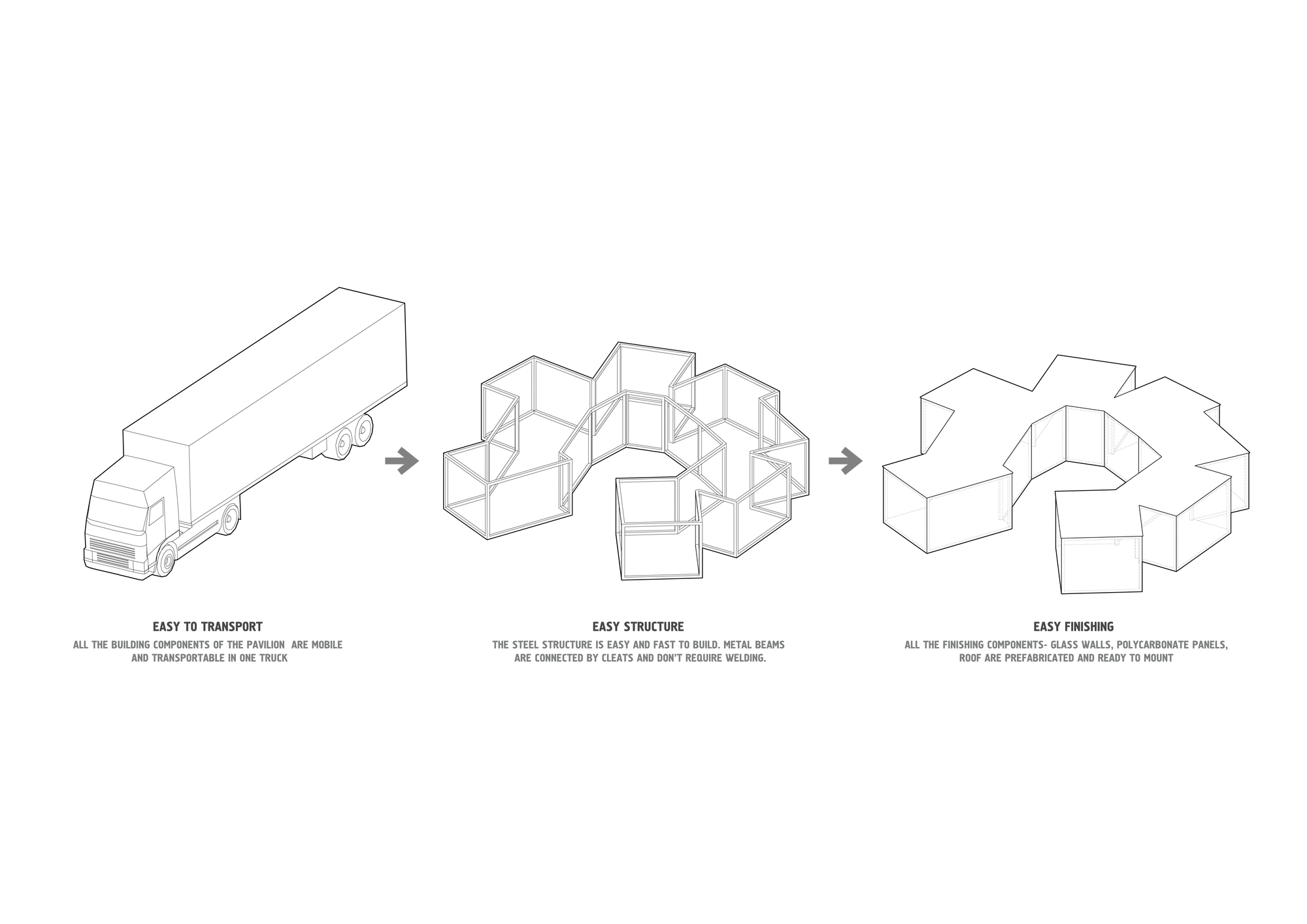 Multi-functional Pavilions / Aleksander Wadas | ArchDaily
