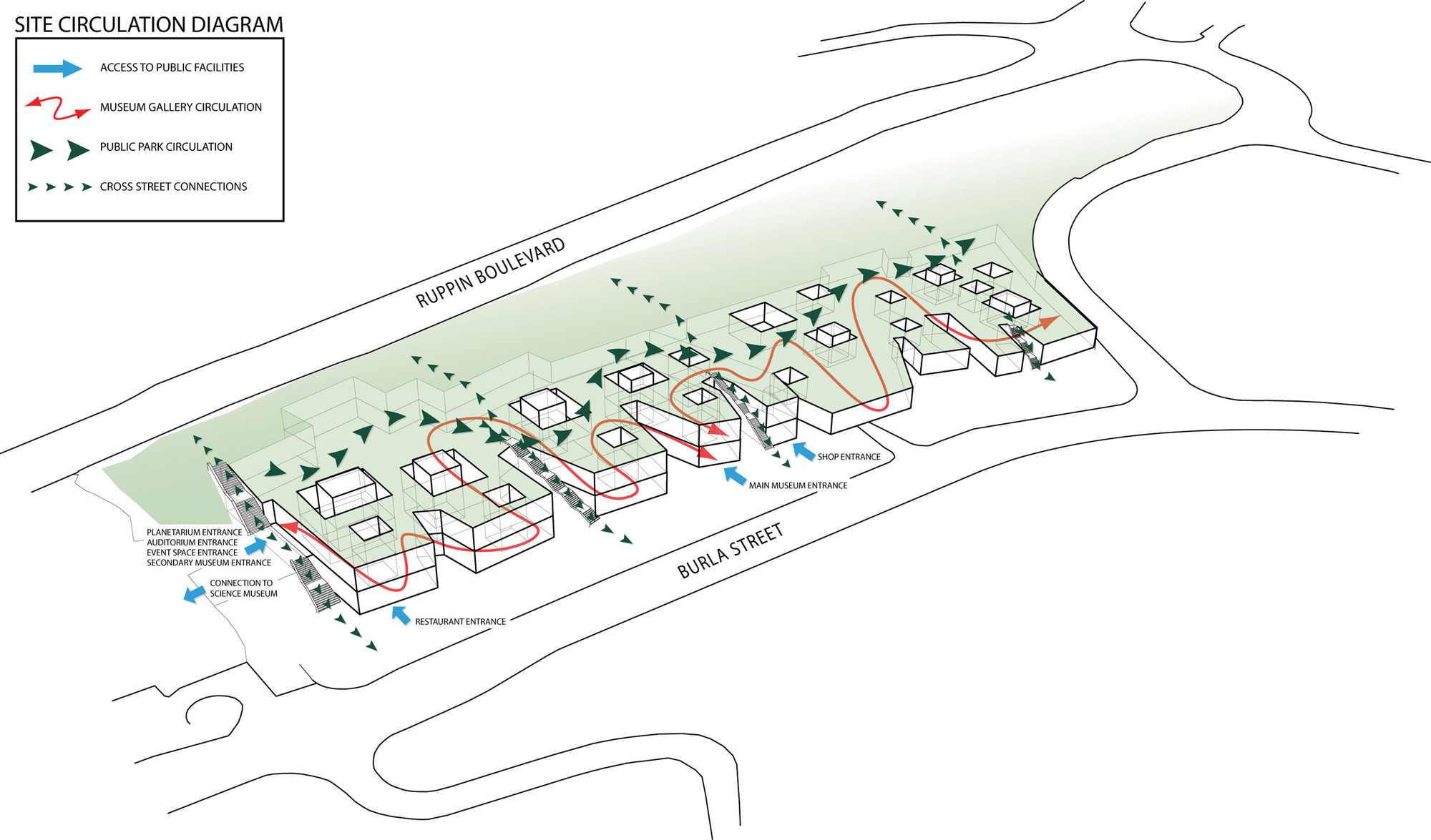 Gallery of 'Second Nature' Natural History Museum / o2a studio - 7