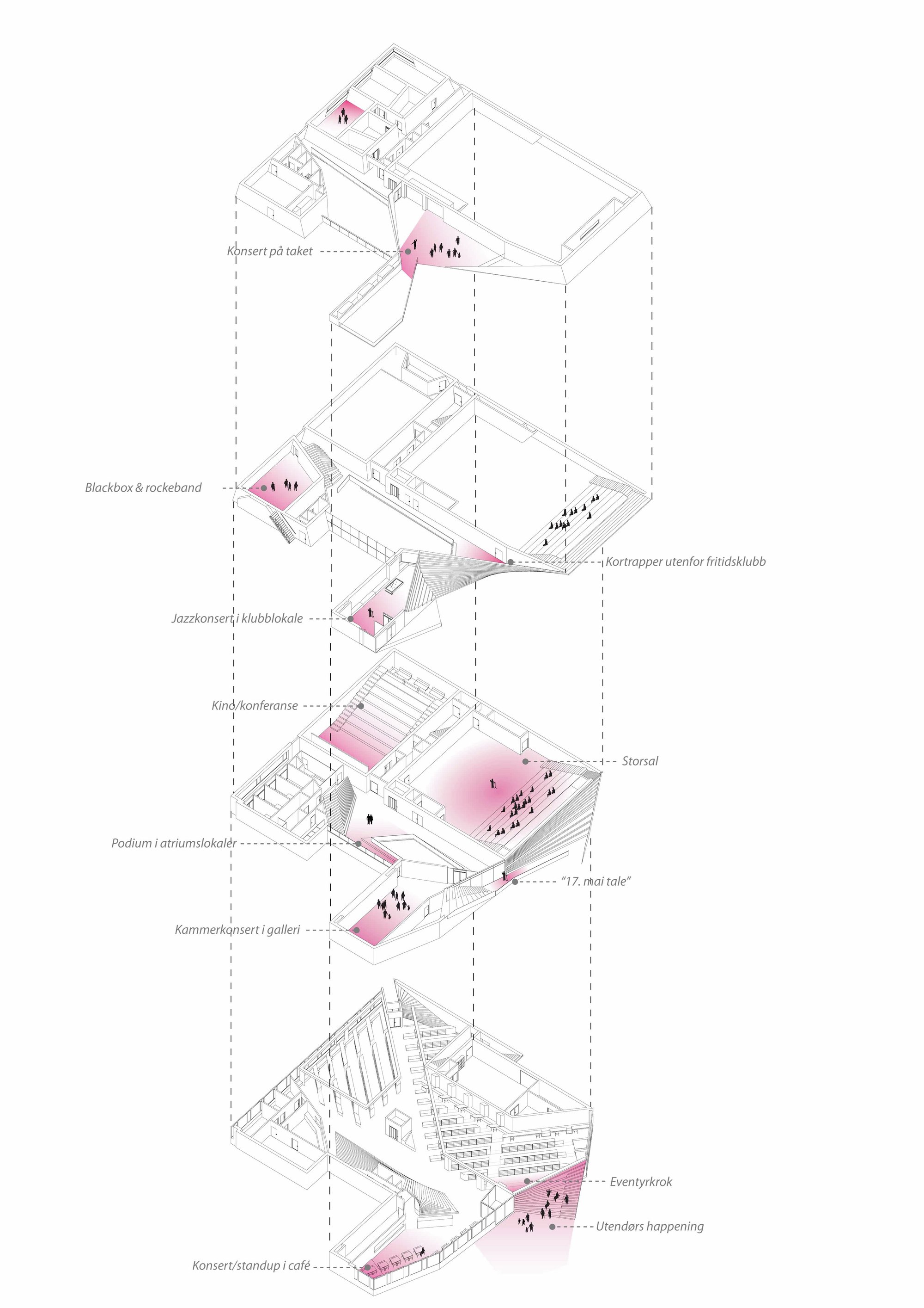 Gallery of Flekkefjord Cultural Center / Helen & Hard - 8