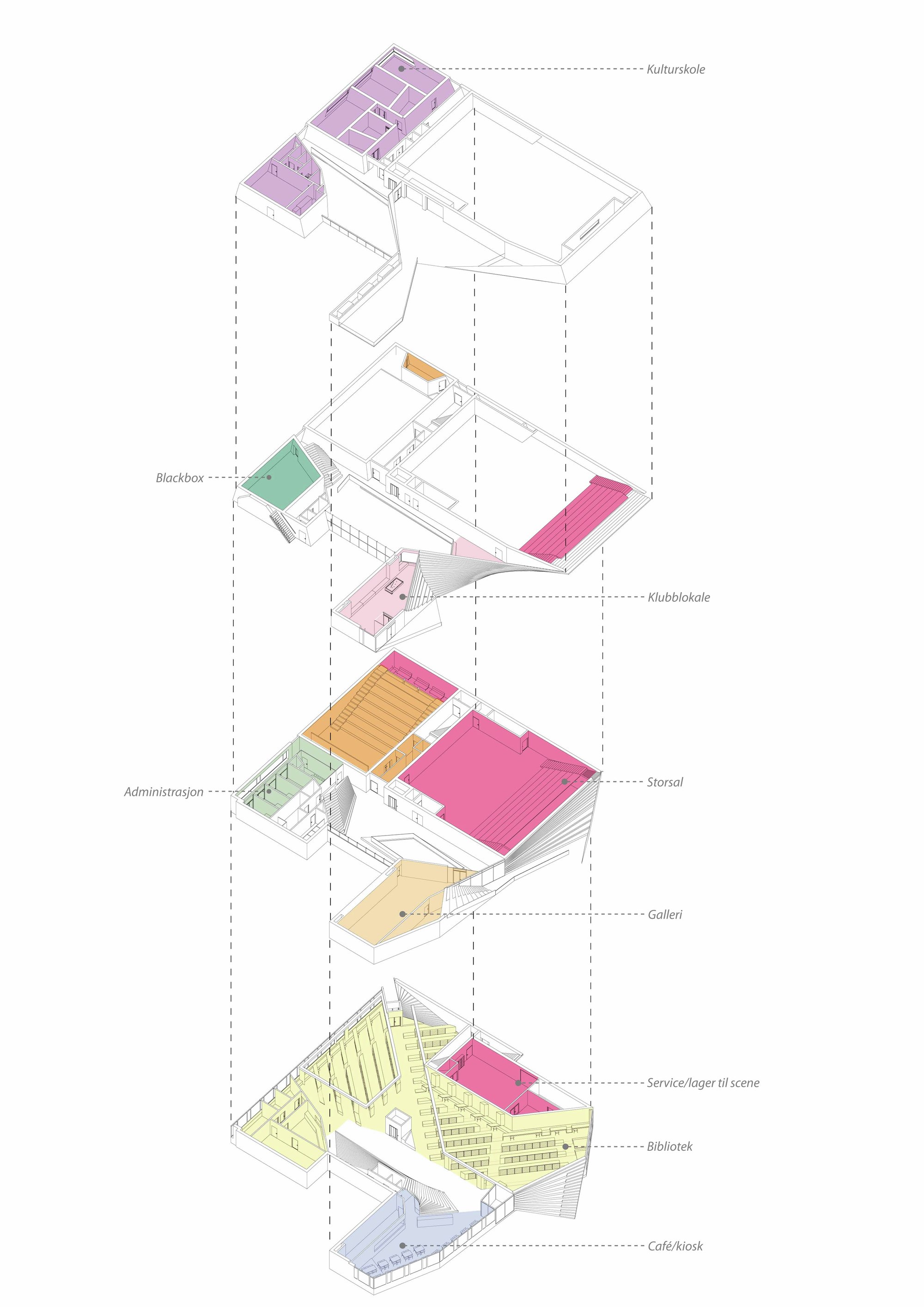 Flekkefjord Cultural Center / Helen & Hard | ArchDaily