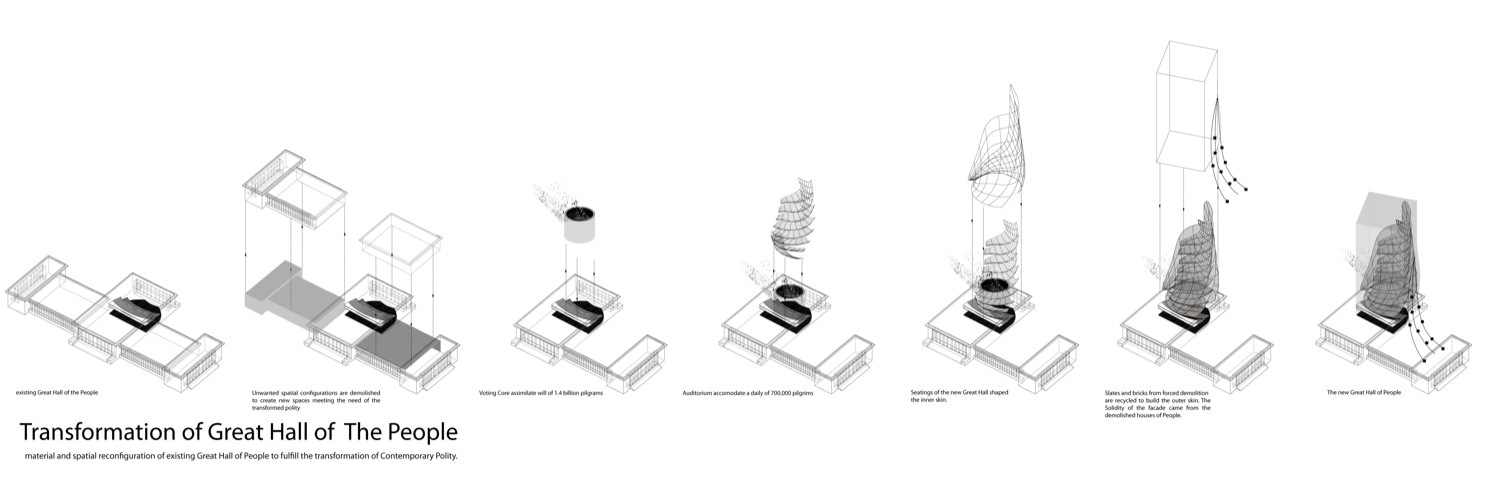 Gallery of Great Hall of The People / Unknown Fields Architects - 2